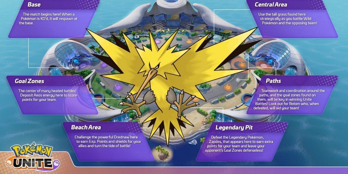 Guide Pokemon Unite: Area Central dan Jungle, Sumber Buff Kuat!
