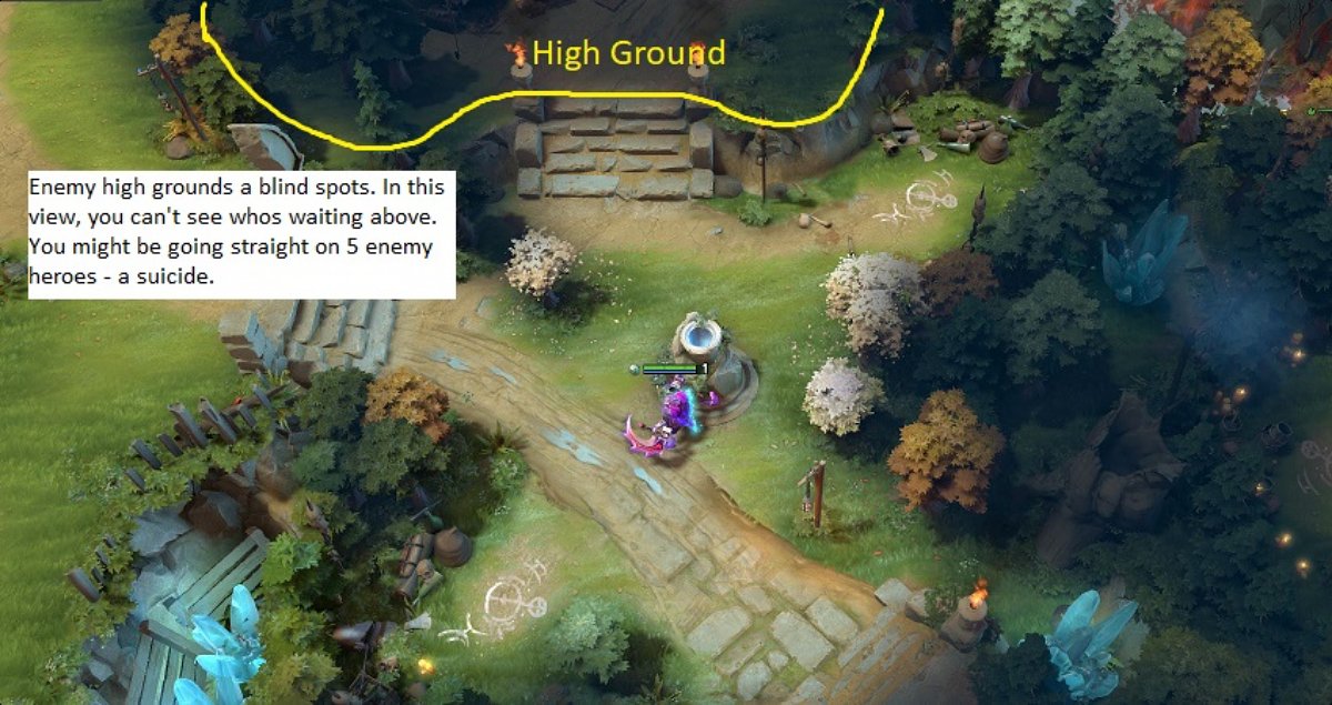 Salah Kaprah! Istilah High Ground Tidak Berlaku di Mobile Legends!