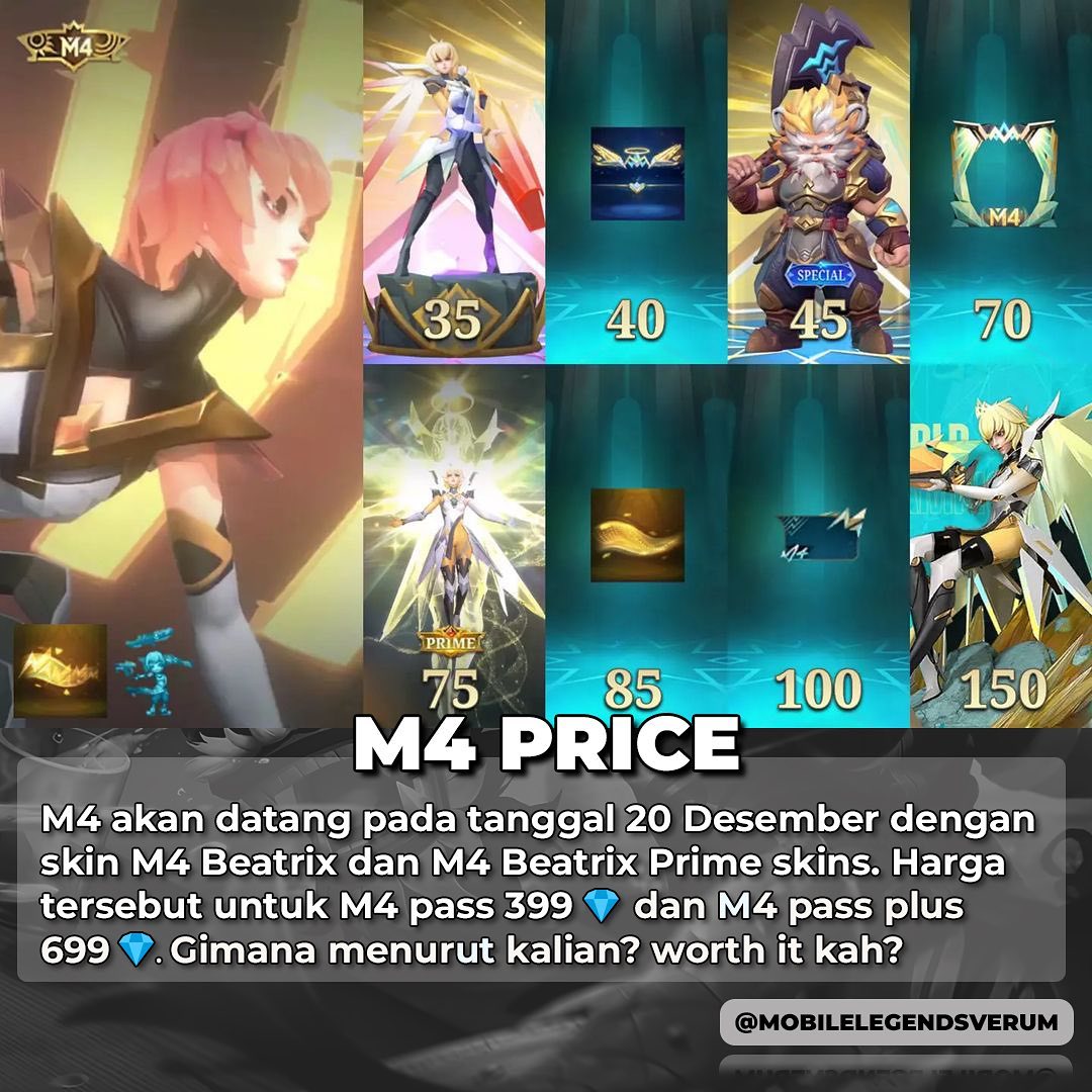 Bocoran Harga M4 Pass MLBB, Harganya Murah Banget! - YODU