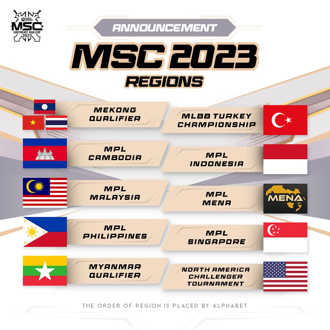 Moonton Resmi Umumkan Tanggal Mulai MSC 2023, Ada Kejutan!