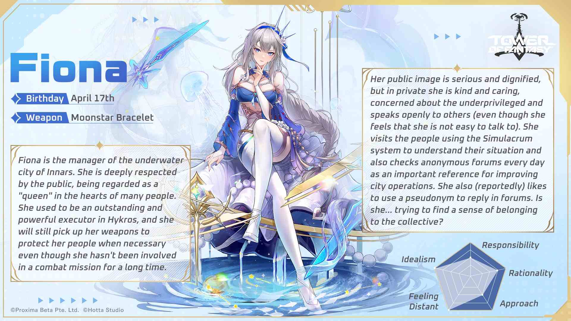 Deretan Fakta Menarik Fiona, Simulacra SSR Baru Tower of Fantasy
