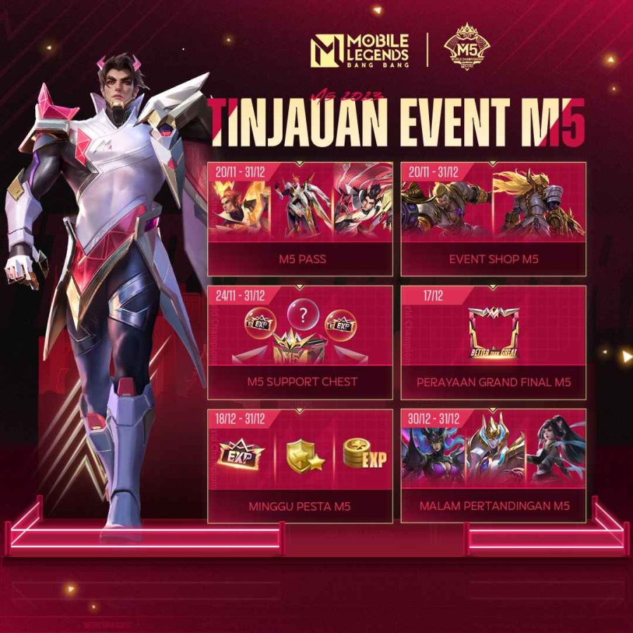Mobile Legends Luncurkan M5 Pass dan Rangkaian Event Seru Jelang M5 ...